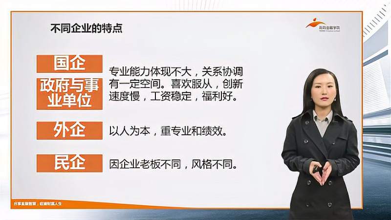 职业世界的3大维度是什么?
