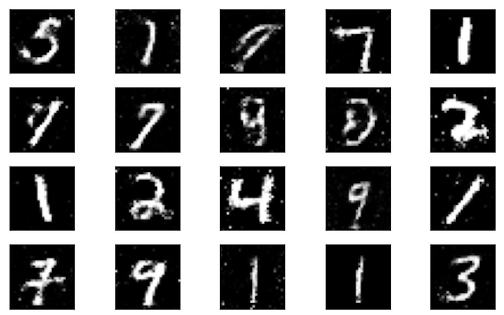 gan mnist GAN 手写数字识别