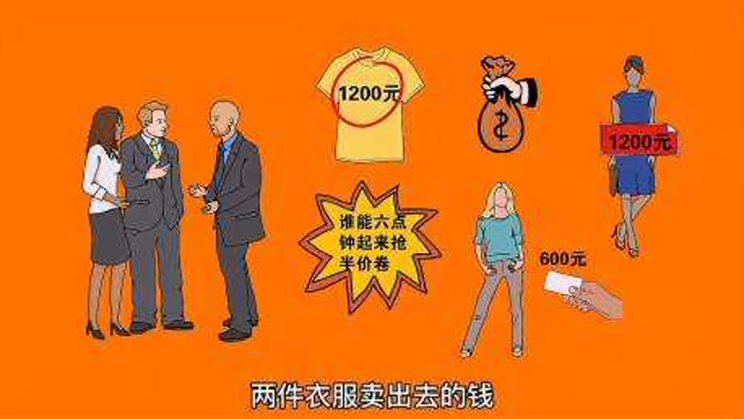 想要崛起买家更多的消费力,就要学会价格歧视,来定义不同的人群