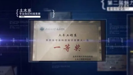 土木1503班级风采展示大赛视频及表演_01