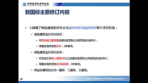 绿色建筑发展及PKPM绿色建筑系列软件介绍