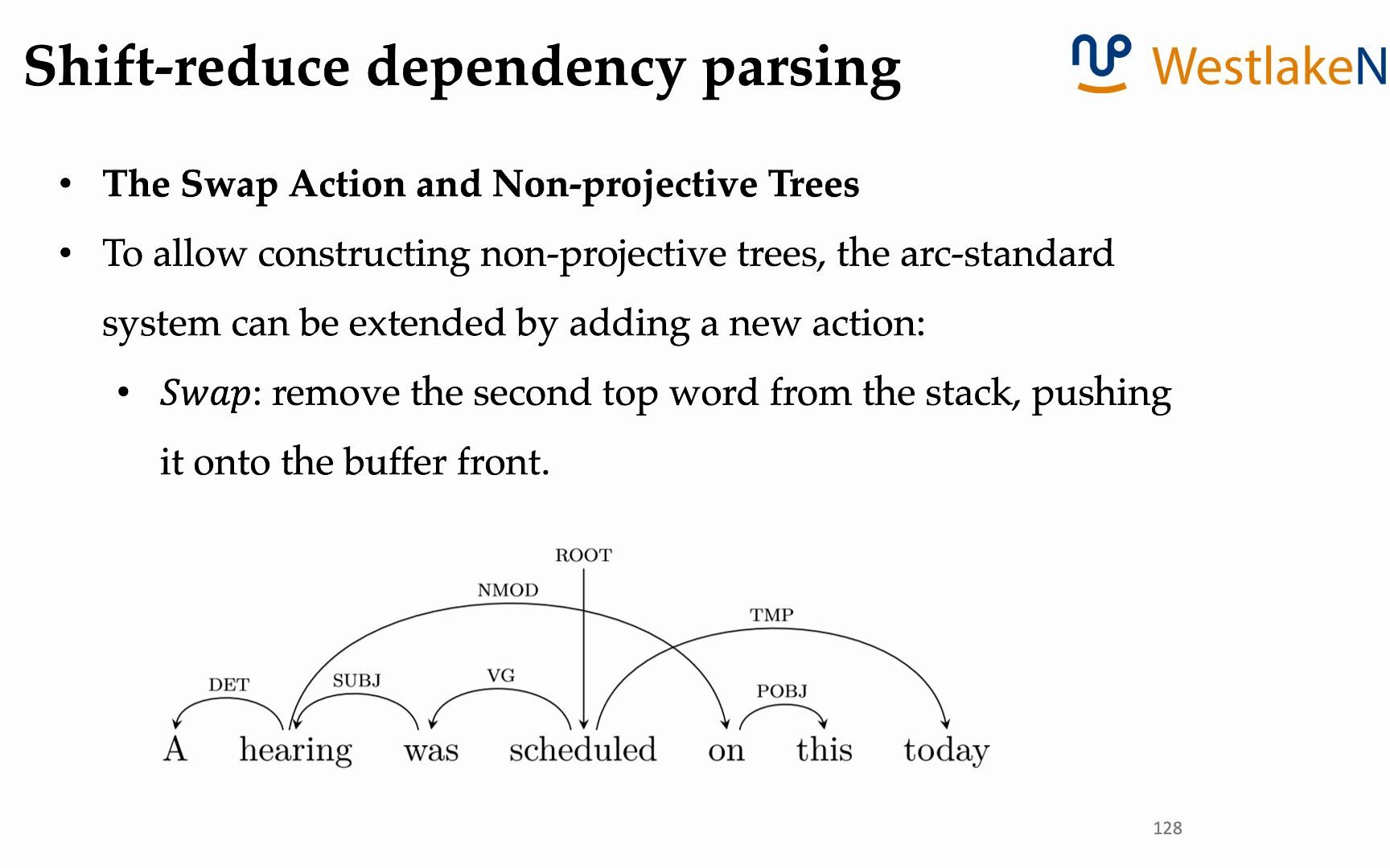 【西湖大学 张岳老师|自然语言处理在线课程 第十一章 - 7节】非投射的...