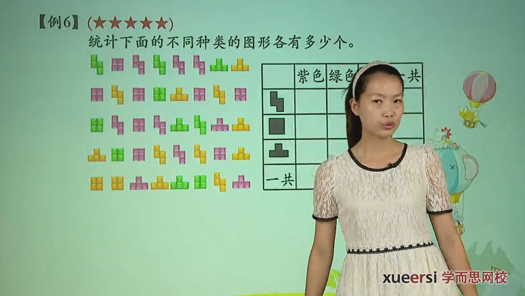 第8讲统计初步5