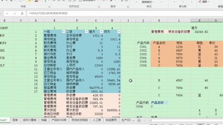 工业企业的会计核算_会计核算管理_制造业成本会计核算