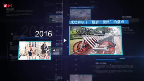 改革开放发展历程