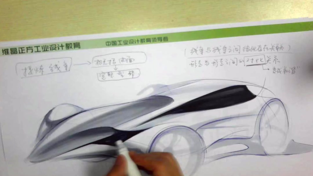 工业设计手绘概念汽车设计手绘表达-上篇