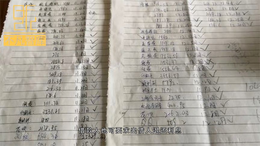 2020新规出炉:这些贷款可以不用还了,你还在“傻傻”还款吗?