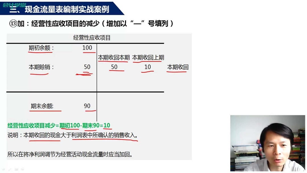 会计报表核算_财务报表盈利能力