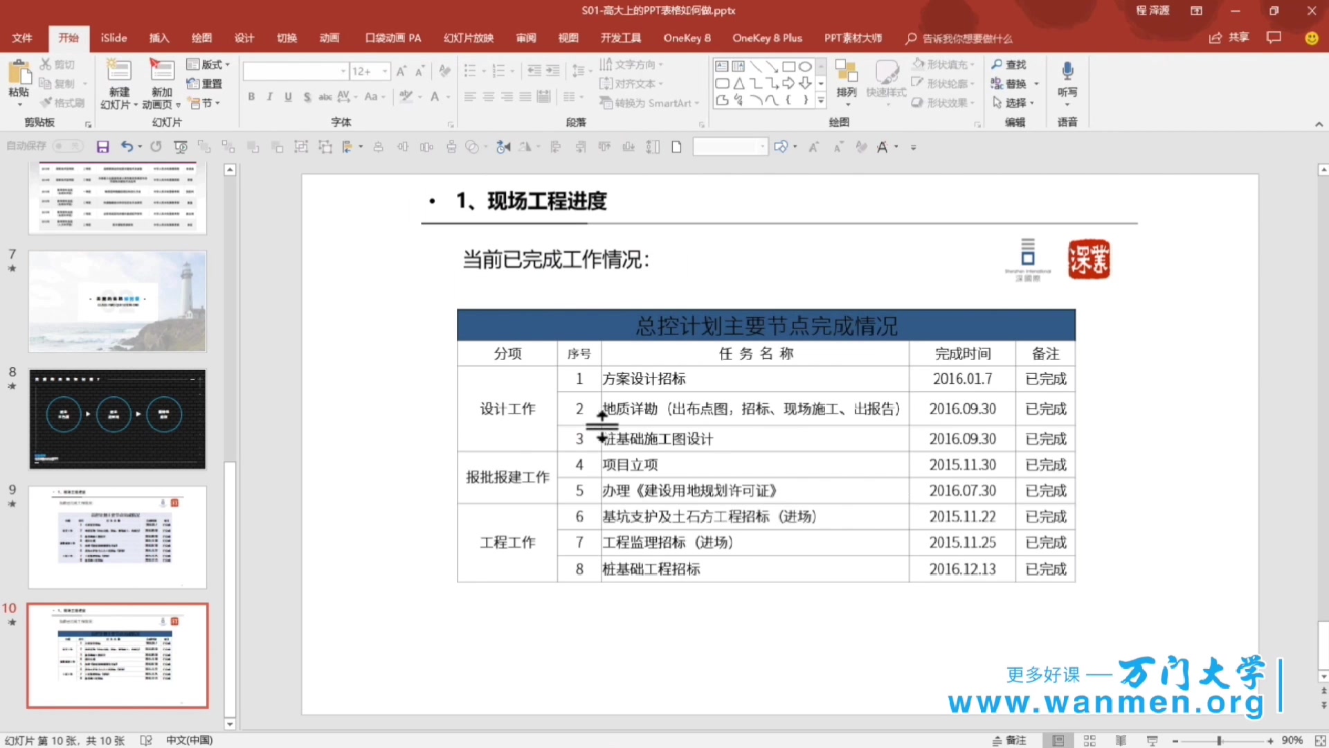 PPT表格