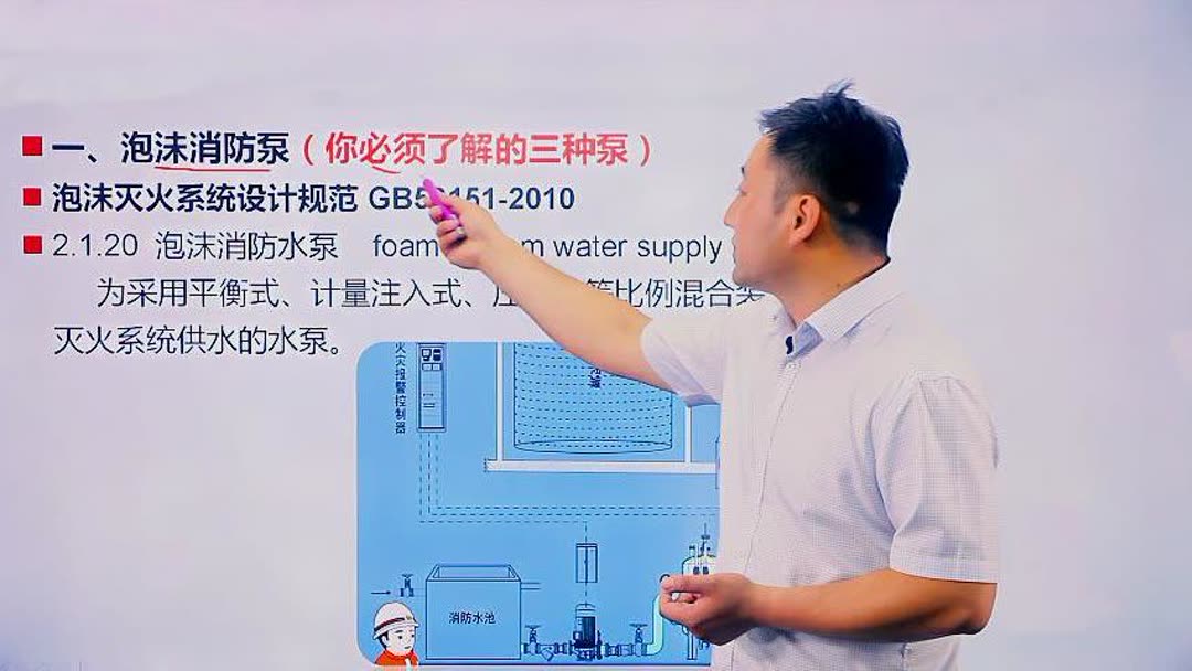 实物图学泡沫灭火系统,时间短也可以让你牢牢记住