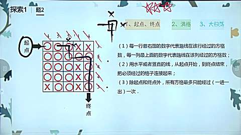 春季班小学一年级数学培训班(勤思)-张璐瑶-星期日-08-00-00-10-00-00-...