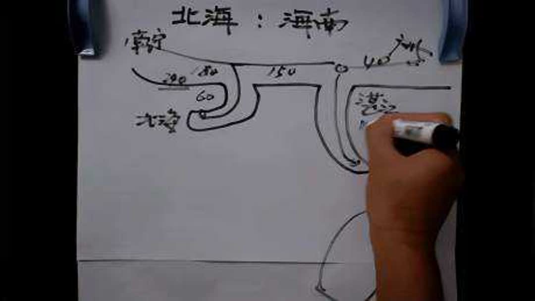 在南方沿海买房过冬,如北海和海南,谁能保值升值,看老兵的选择