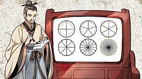 祖冲之和圆周率