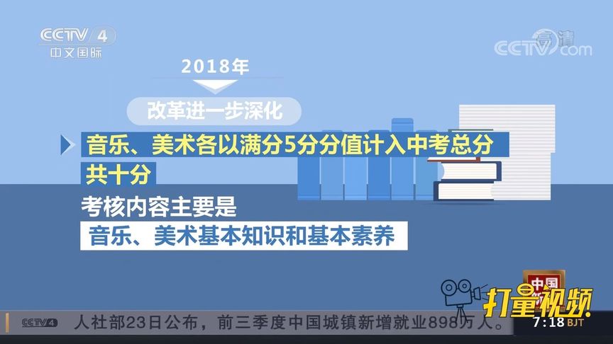江苏淮安将艺术课程纳入中考:满分10分,平均得分9分|中国新闻
