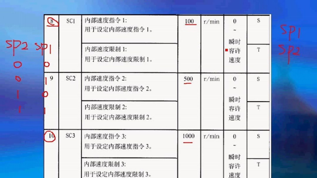 plc学习视频教程大全 plc软件 plc视频教程