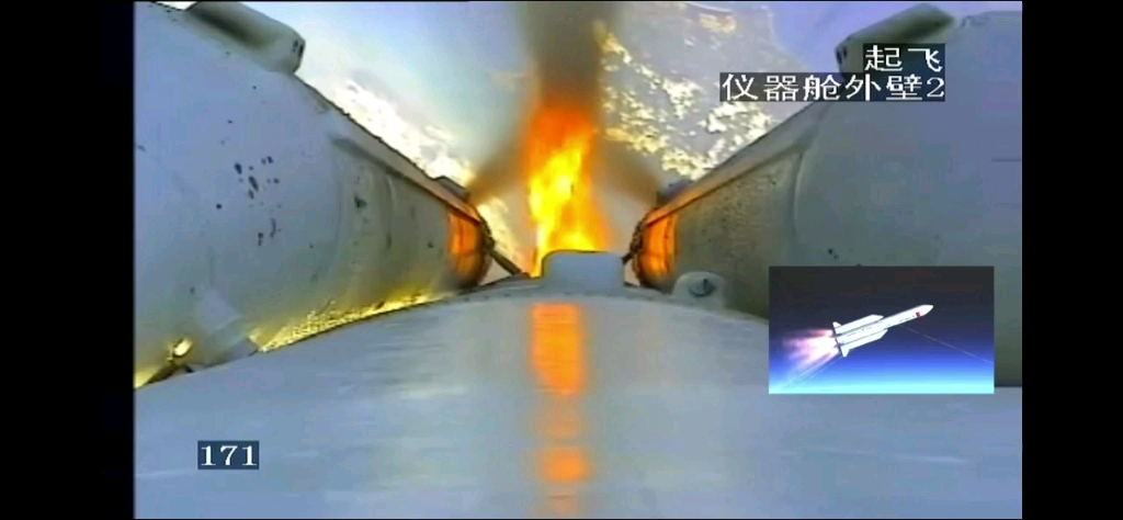 ...参数分别同时传送给一、二级数据综合器, 通过双数据流传至地面…