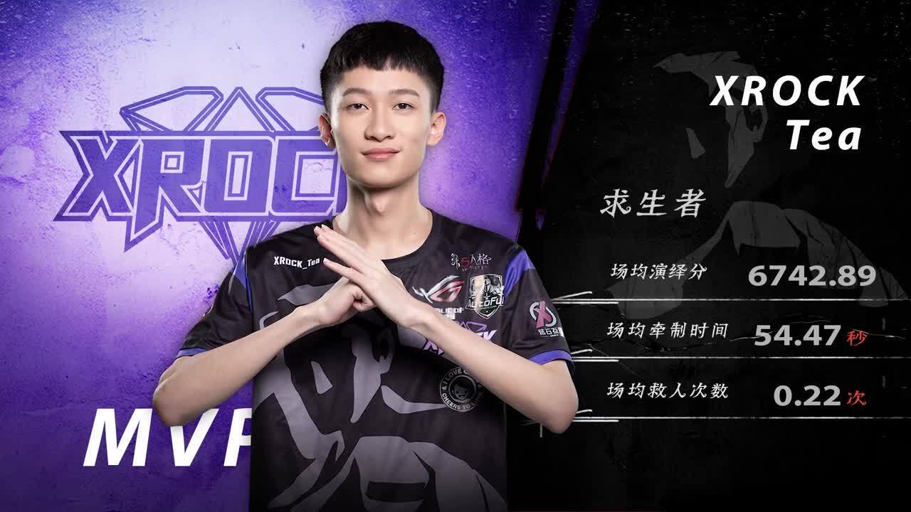 秋季赛第八周MVP【CC直播出品】