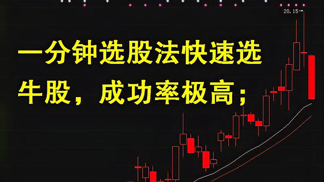 操作股票前先看大盘状态!如果大盘状态差,不操作股票就赚钱了!