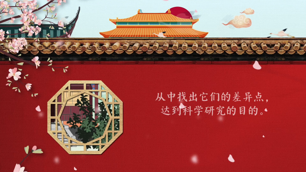 论文的研究方法有什么?