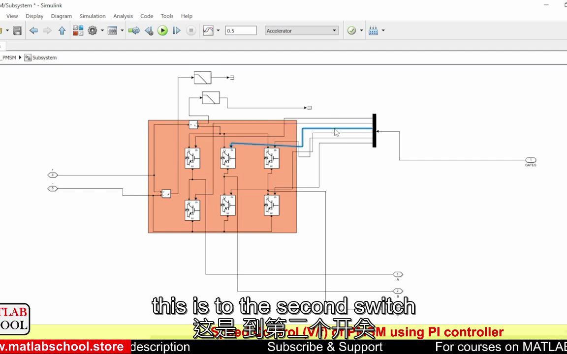 【中英字幕】MATLAB中 使用 PID 控制器的 PMSM 速度控制