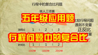 五年级应用题:行程问题中的复合比,这类题不会解怎么办?掌握这个技巧...