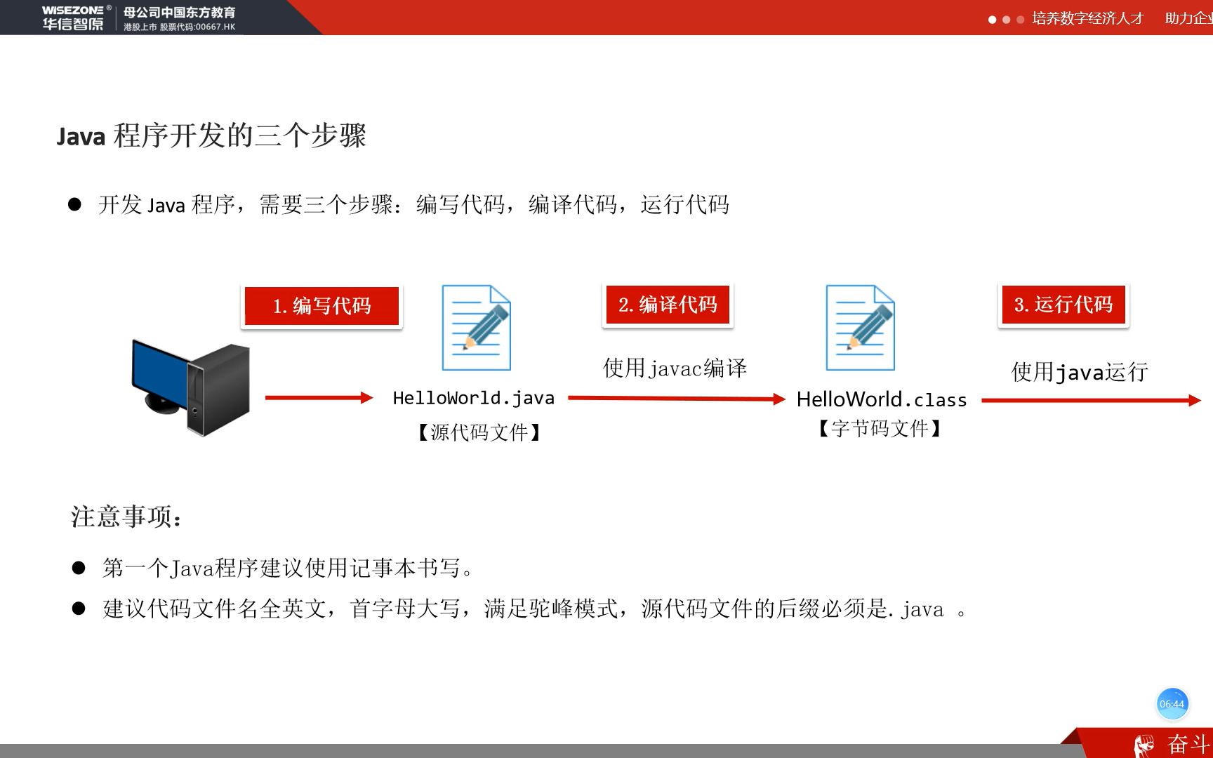 开发第一个Java程序-HelloWorld
