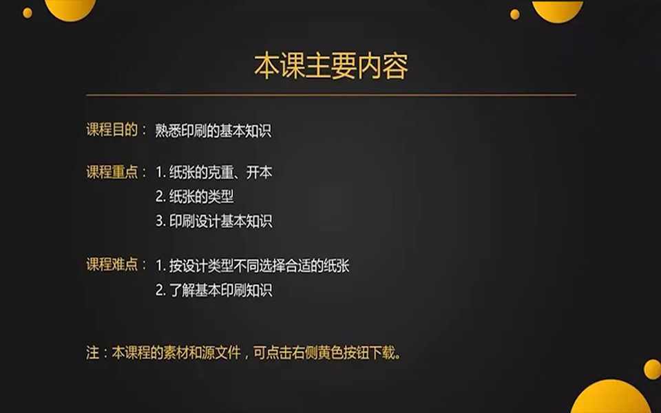 平面设计印前知识01 纸张类型和画布设置