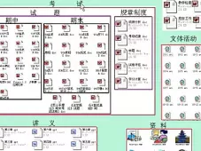 计算机基础教程-0005