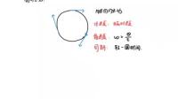 21寒假 高一 开普勒定律ߤ�ߧ�ߚ