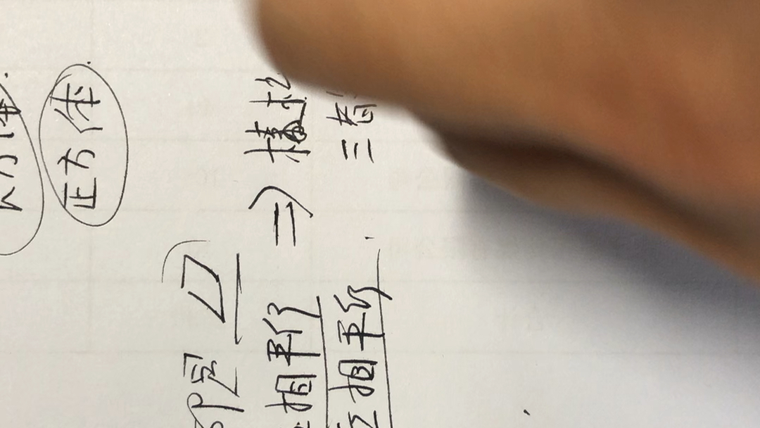 立体几何之空间几何体(1)多面体