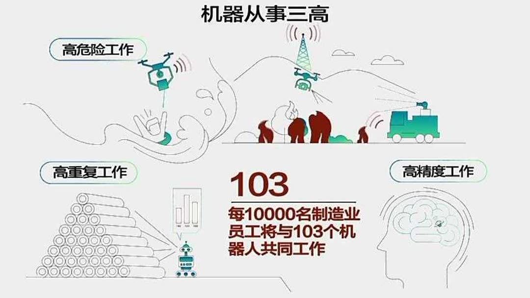 华为发布面向2025十大趋势:14%的家庭将拥有"机器人管家"