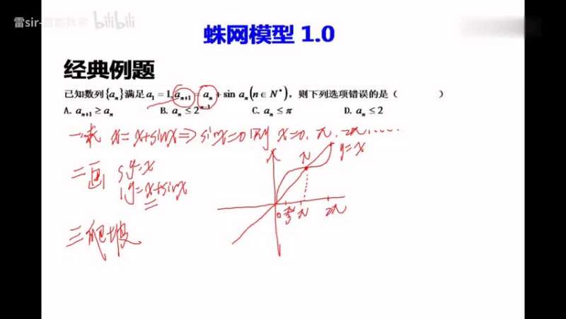 《快解法系列》:蛛网模型1.0