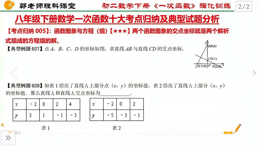 敲黑板划重点,中考数学一次函数,如何计算一次函数的交点?