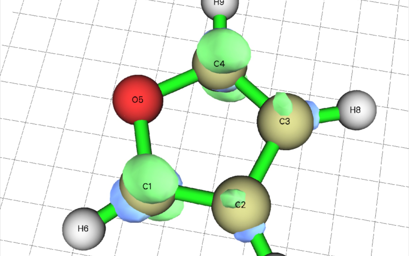 Multiwfn-计算Fukui函数预测反应位点-作图过程