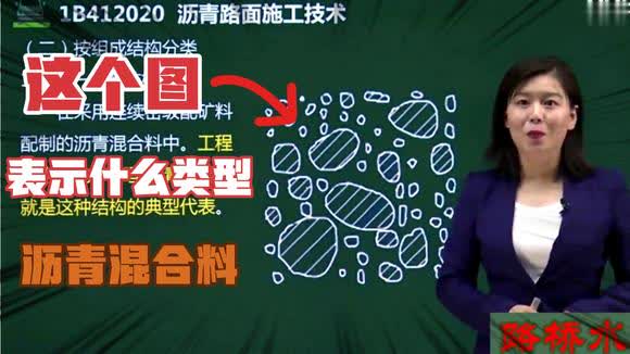 建造师:沥青混合料AM,OGFC的中文名字,你知道吗?