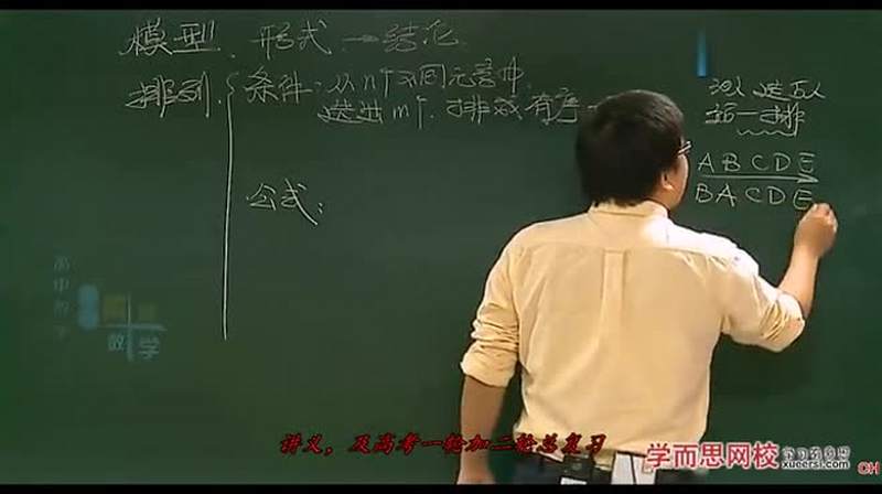 高中数学选修2-3_排列组合公式_算法_计算器_视频讲解
