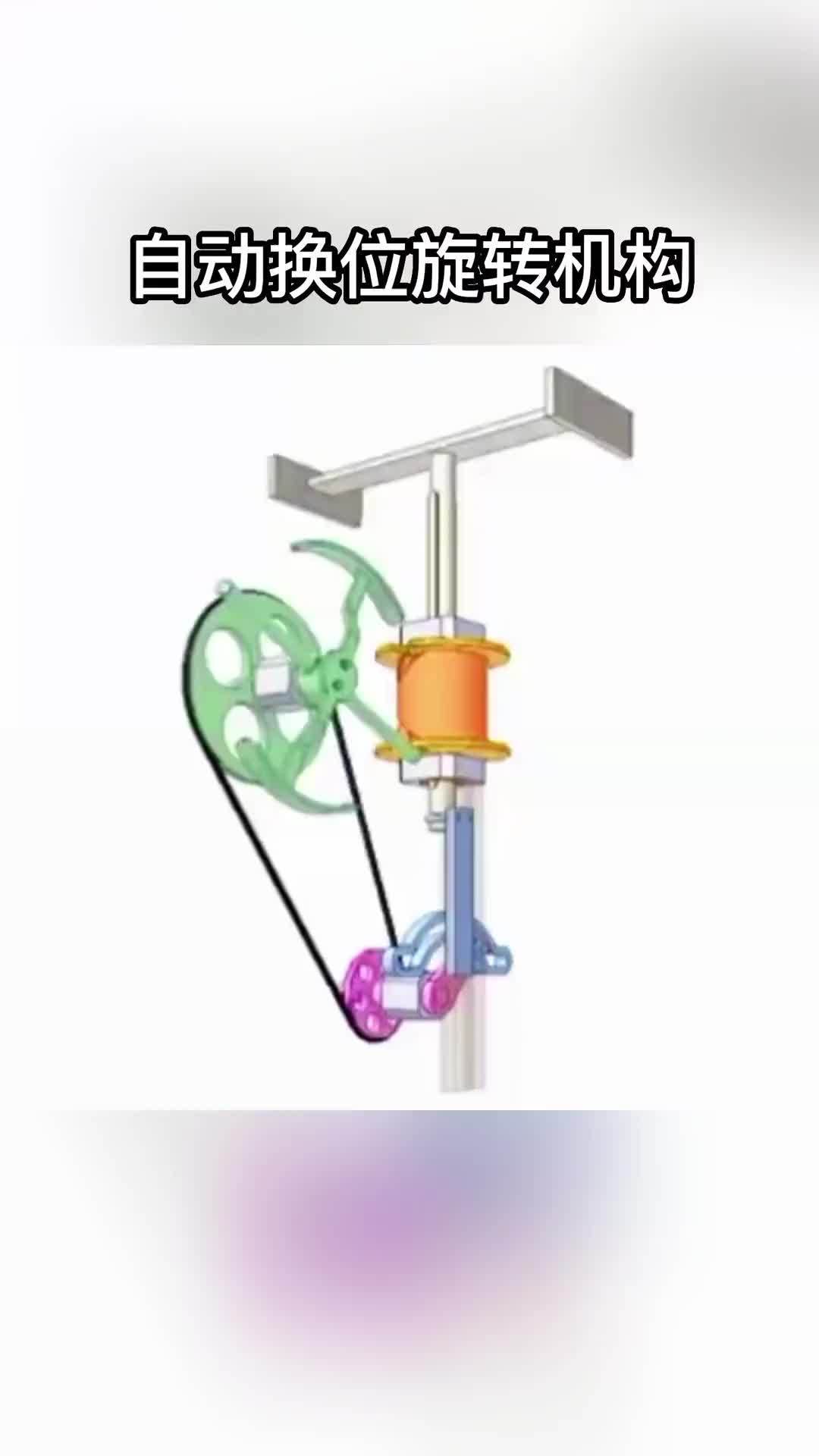 自动换位旋转机构