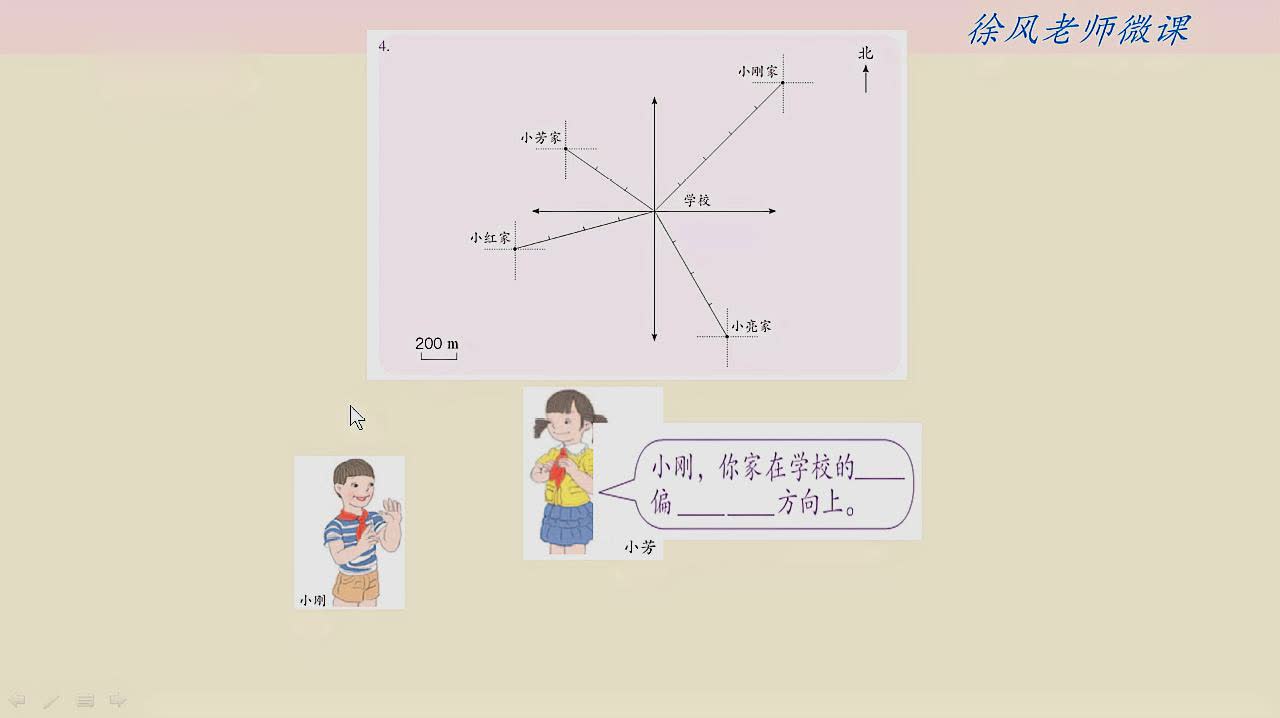 六年级数学上册第二单元“位置与方向”,描述和绘制简单的路线图
