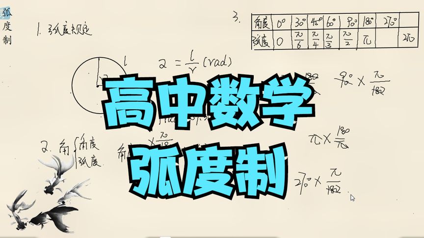 特级教师讲高中数学 角除了度还有另外一种表示方法