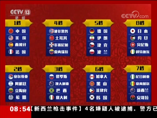 [朝闻天下]男篮世界杯抽签分组规则公布 中美西法四队同列第一档