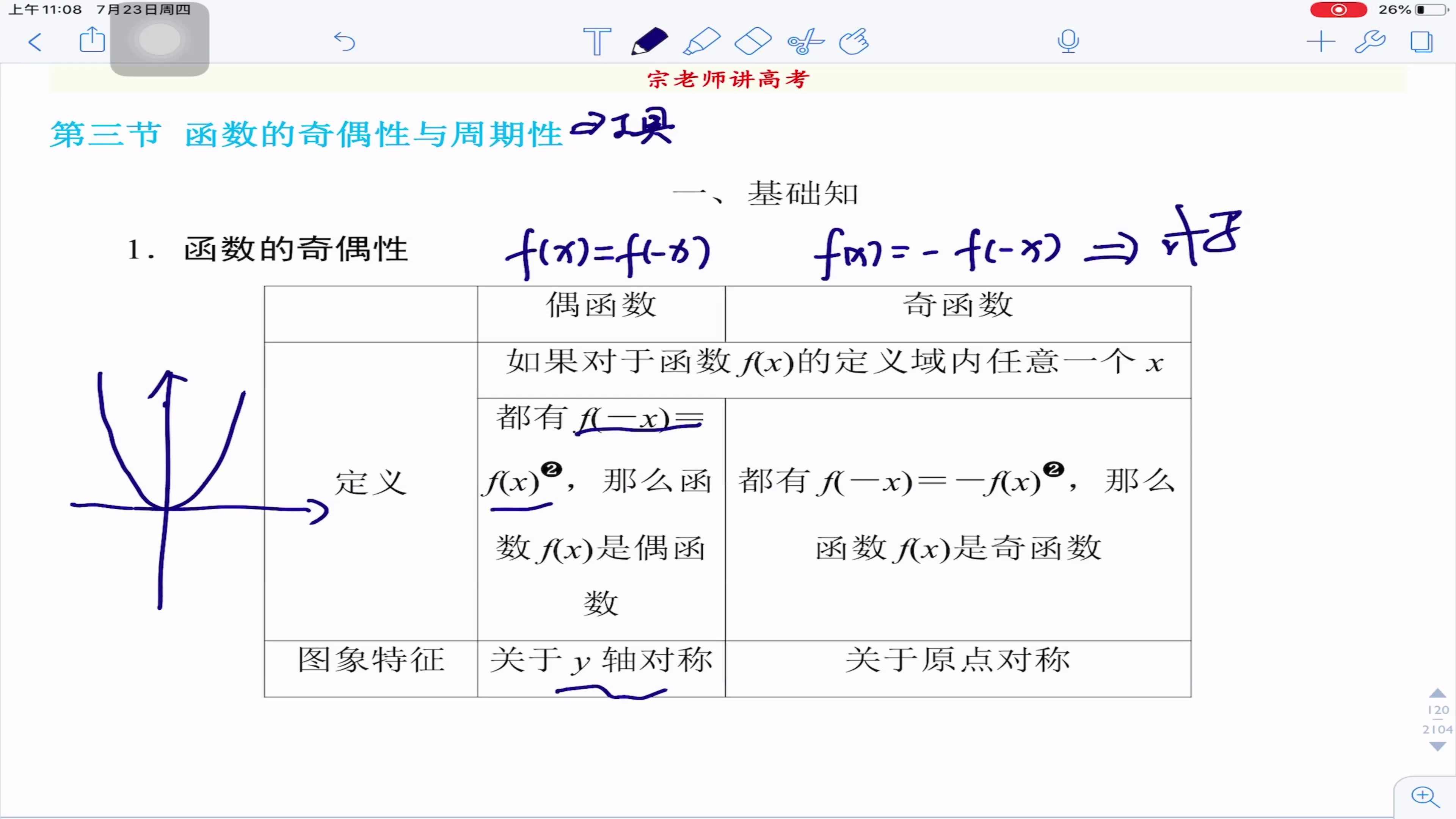 第20课时 函数奇偶性周期性知识点补充以及重要结论