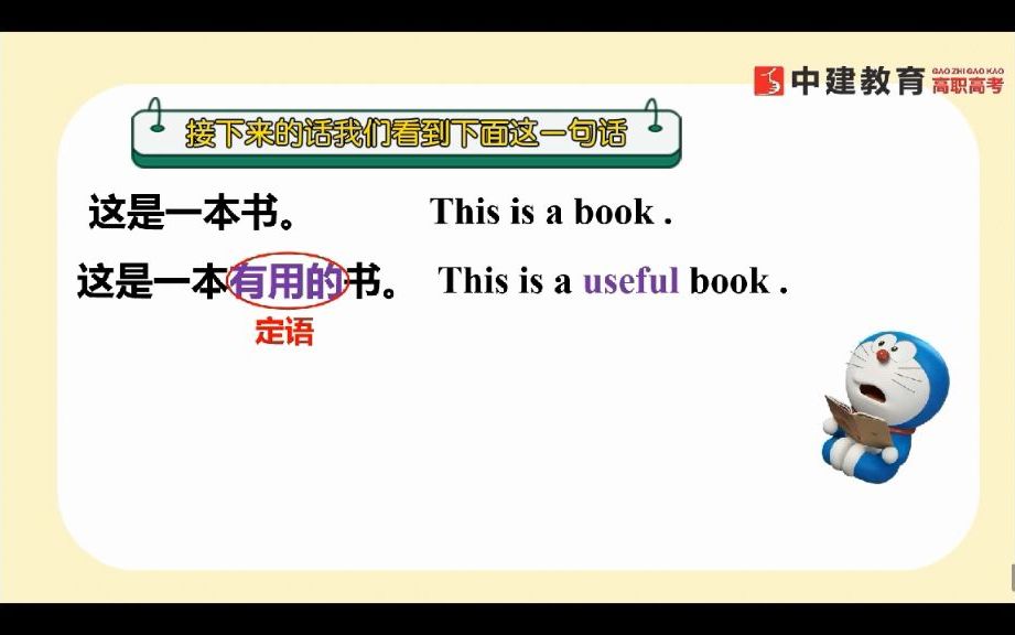 高职高考英语秒懂定语从句