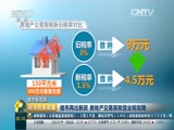 [经济信息联播]楼市新观察 楼市再出新政 房地产交易契税营业税双降