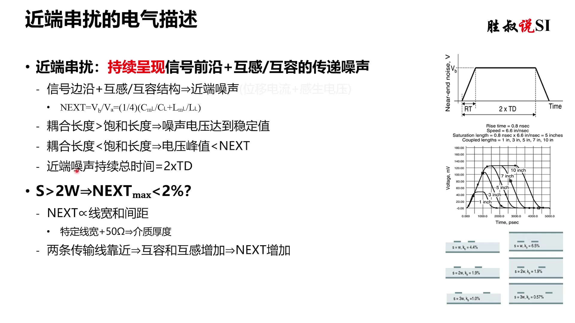 16_串扰及其优化设计