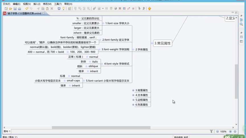 16.css常用属性(字体相关属性)