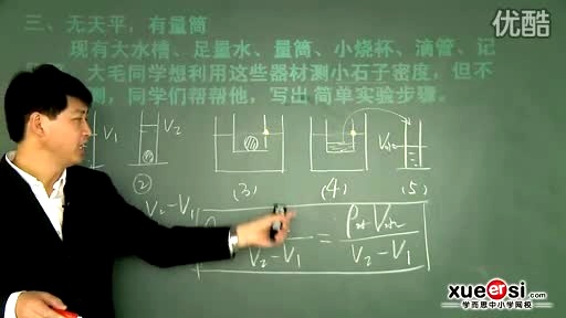 2011寒假初二物理北师版(下):密度实验4