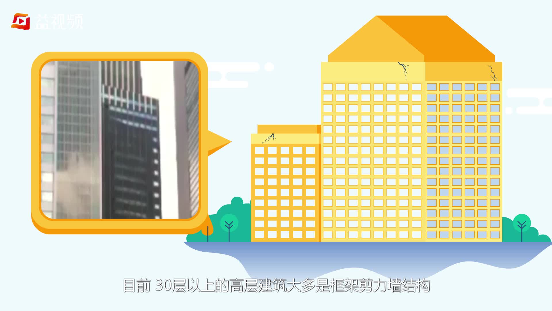 地震逃生时,正确的做法其实是这样!