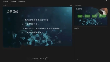 强电知识分享