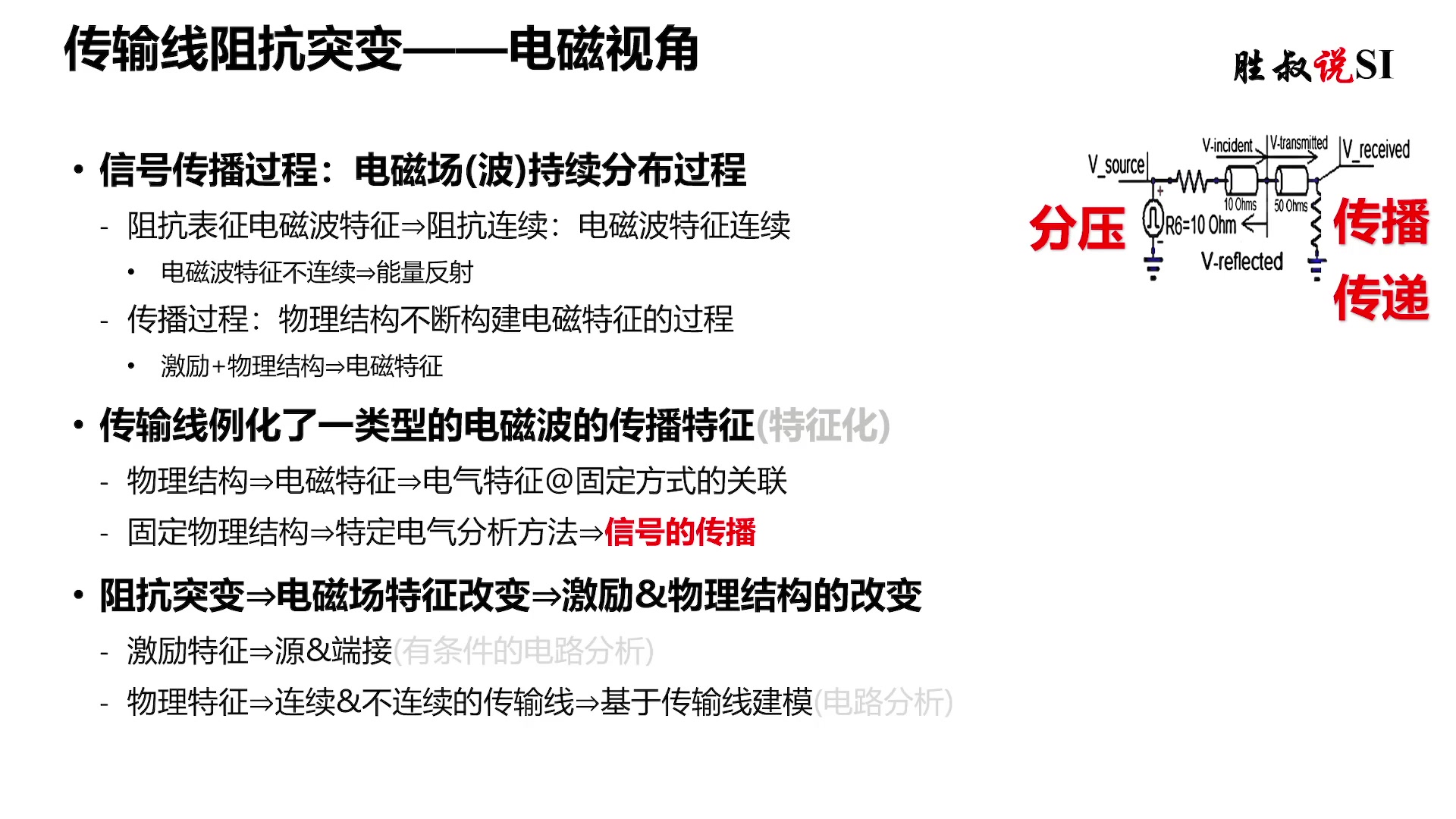 18_传输线反射的电路分析方法——传输线视角分析反射现象