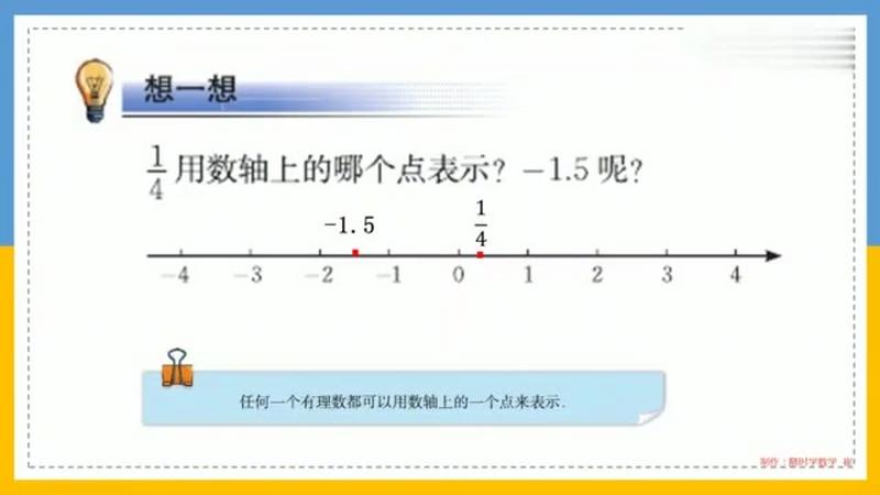 北师大版七年级上册数学第2章数轴